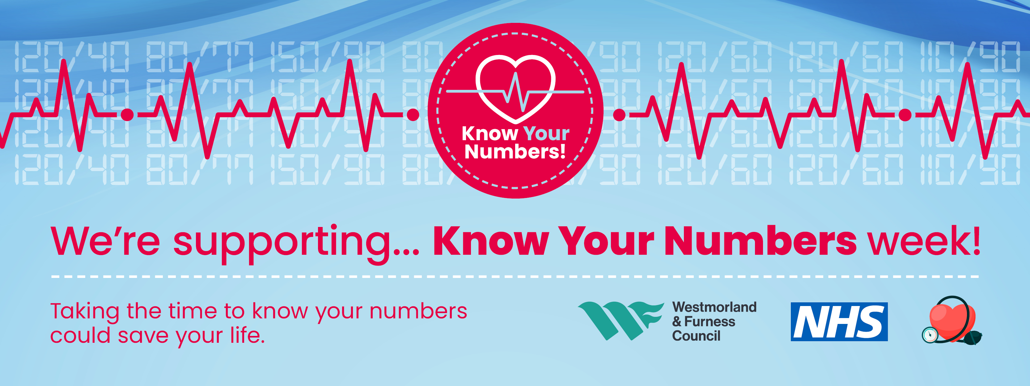 Know Your Numbers Health Blood Pressure UK